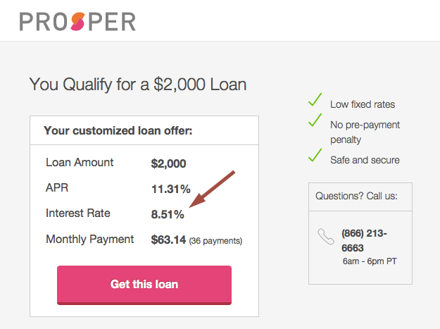 Lending Club vs Prosper for Borrowers: 4 Big Differences