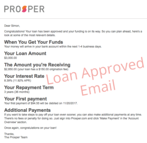 Prosper Loans Review for Borrowers: Is this company legit?